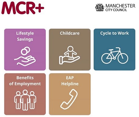 Staff Benefits | Manchester City Council